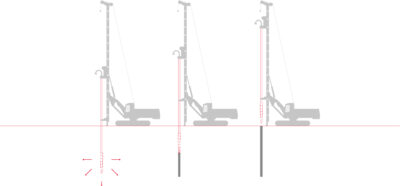 Controlled Modulus Column (CMC) rigid inclusions | Menard