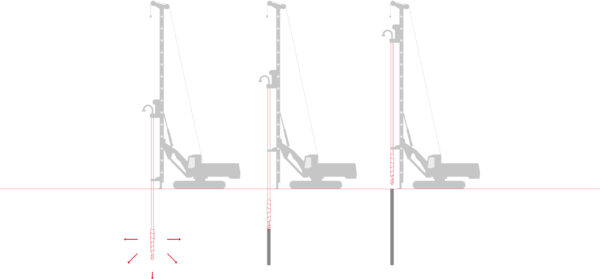 Controlled Modulus Column (CMC) rigid inclusions | Menard