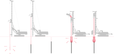 Bi-modulus columns | Menard